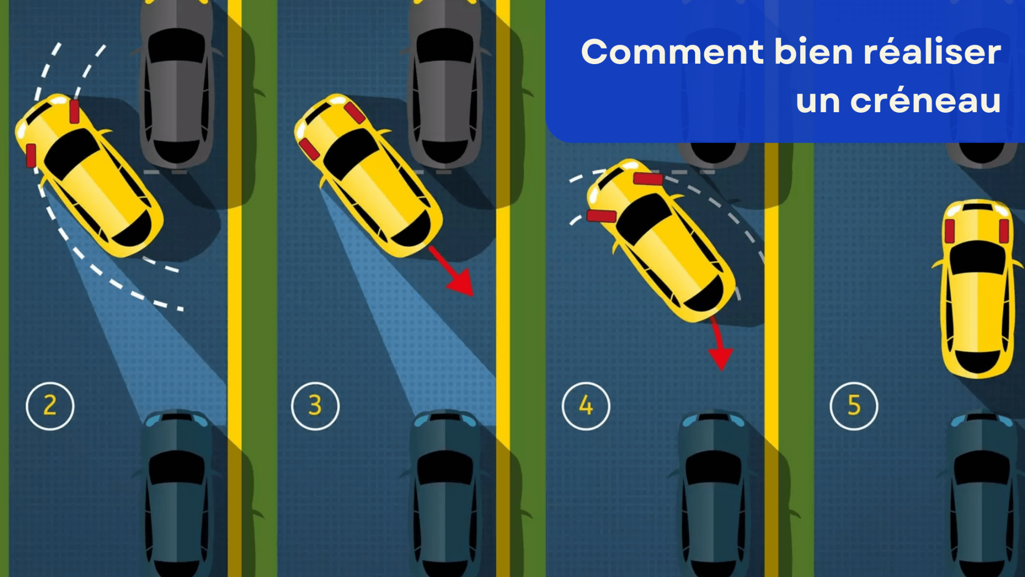 REFLEX Auto-Ecole - L'école de conduite pour votre réussite